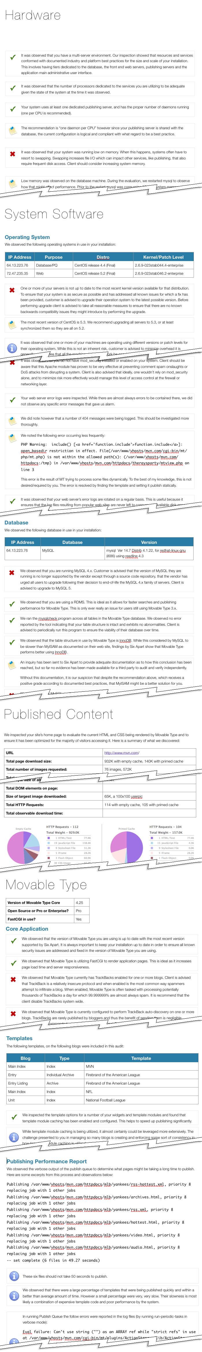 Movable Type Performance Audit and Inspection - Endevver